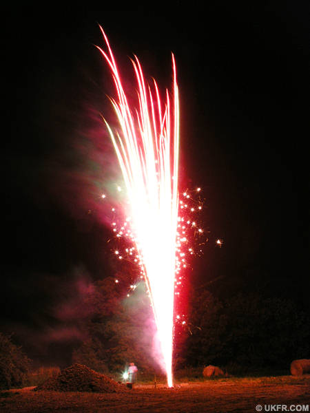 Fireworks International